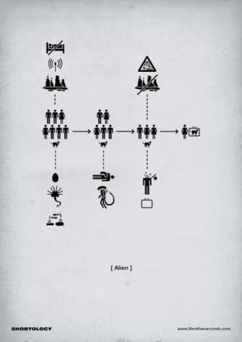 movie-story-pictogram-posters-05 – SwitchBox